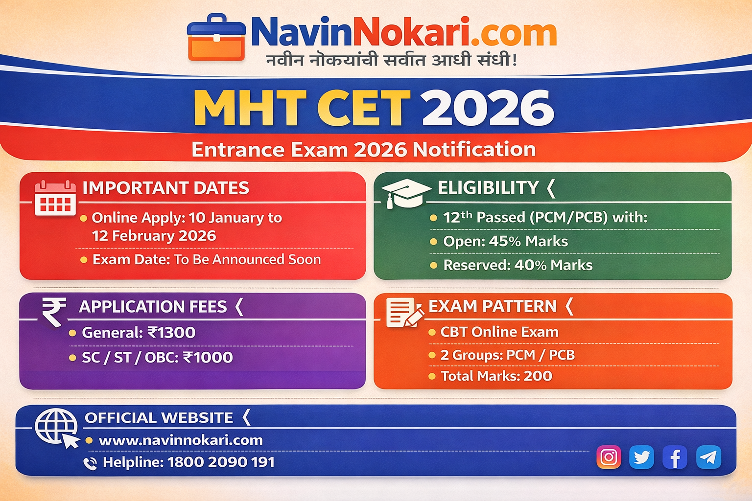 MHT CET 2026 Entrance Exam | एमएचटी सीईटी 2026 प्रवेश परीक्षा भरती ...