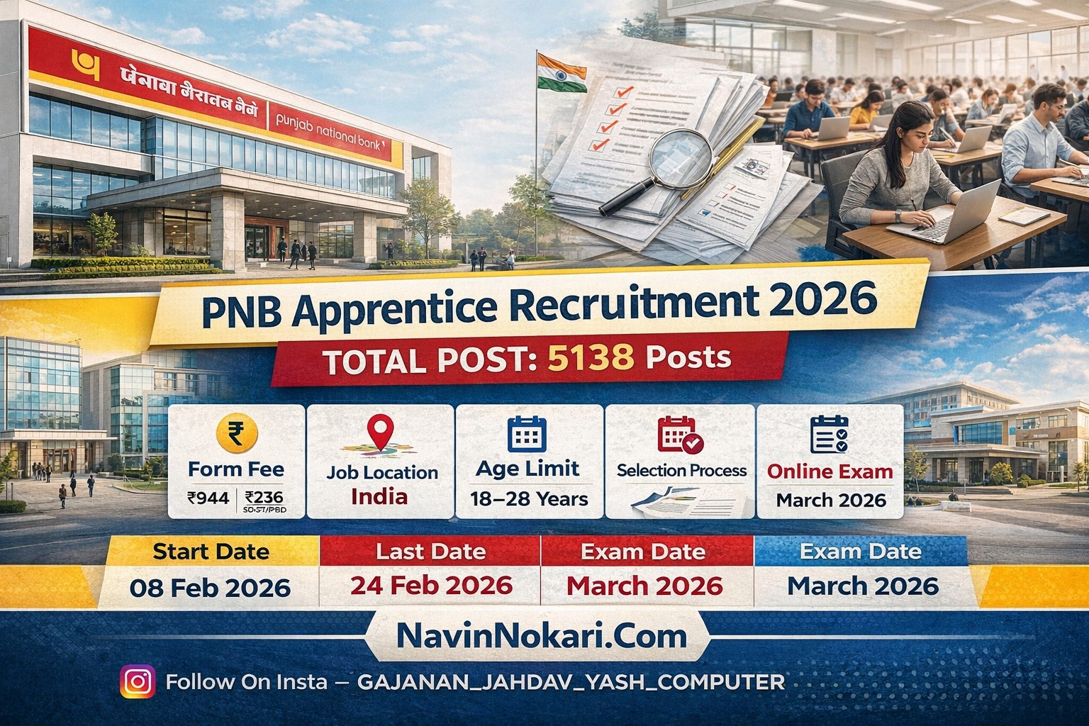 PNB Apprentice Bharti 2026 (5138 Posts) | पंजाब नॅशनल बँक अप्रेंटिस ...
