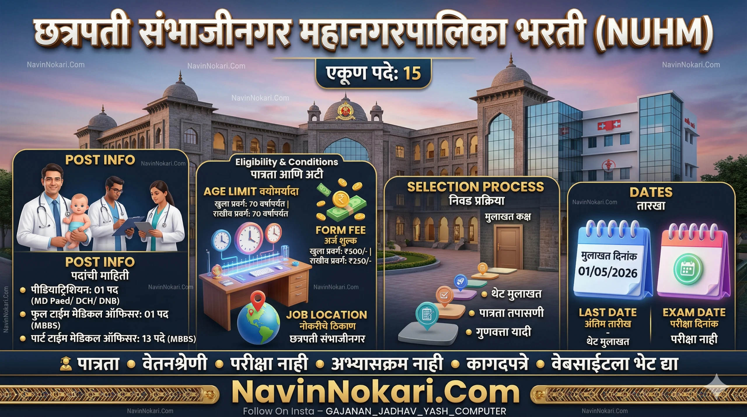 CSMC NUHM Bharti 2026 (15 Posts) | छत्रपती संभाजीनगर महानगरपालिका भरती ...